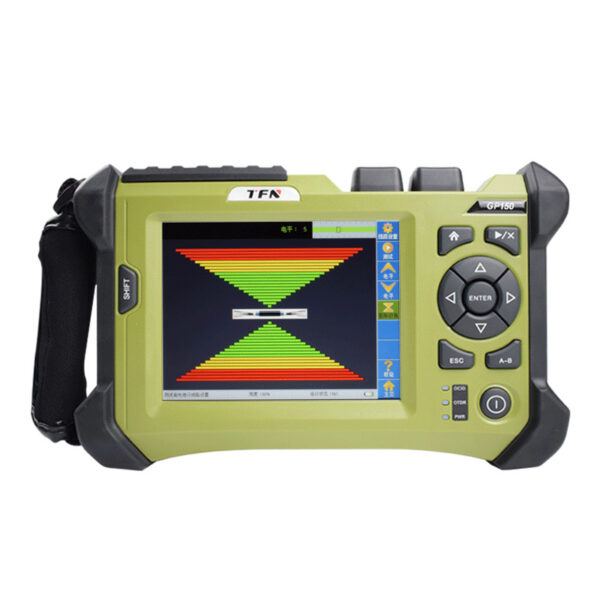 Optical Cable Identifier: Non-Destructive Fiber Identification